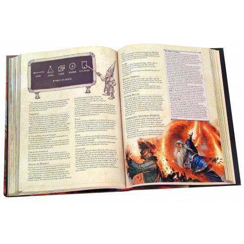 Книга игрока днд 5: Dungeons & Dragons (D&D 5) Книга правил (Книга игрока)